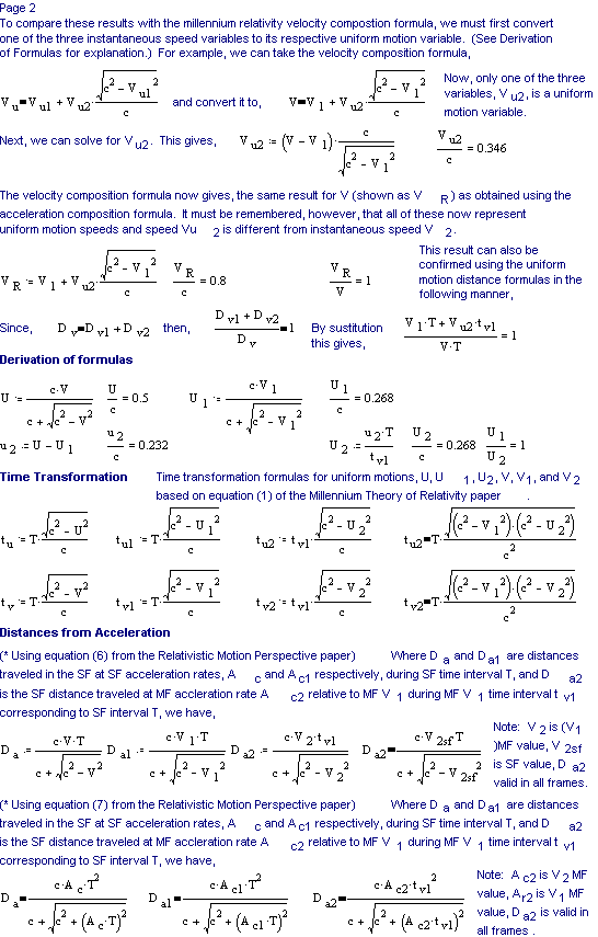 Addendum B - Acceleration Composition